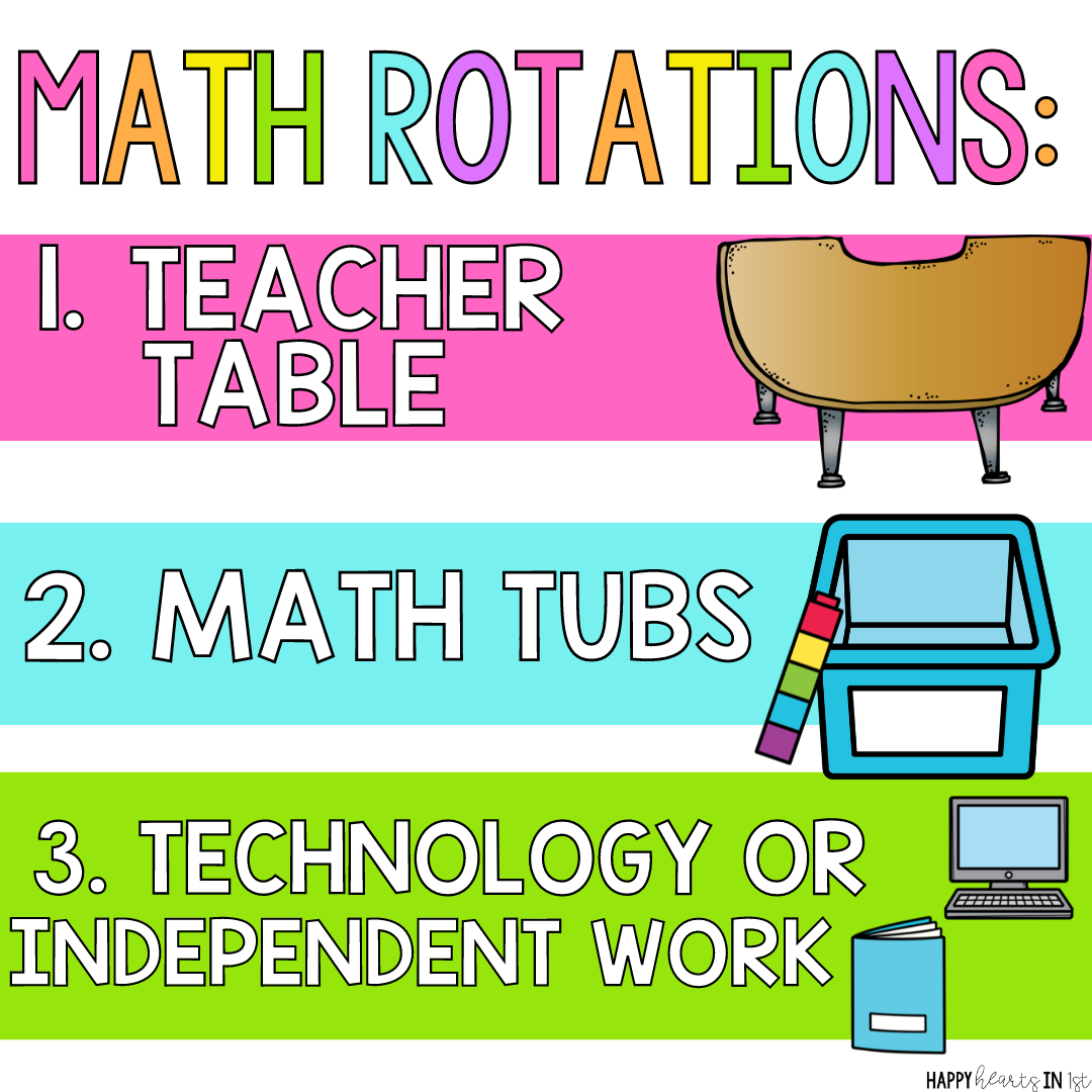 4 Tips for Managing Math Centers - Happy Hearts in 1st