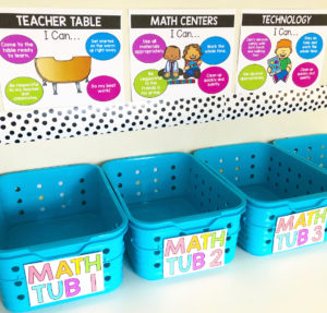 4 Tips for Managing Math Centers - Happy Hearts in 1st