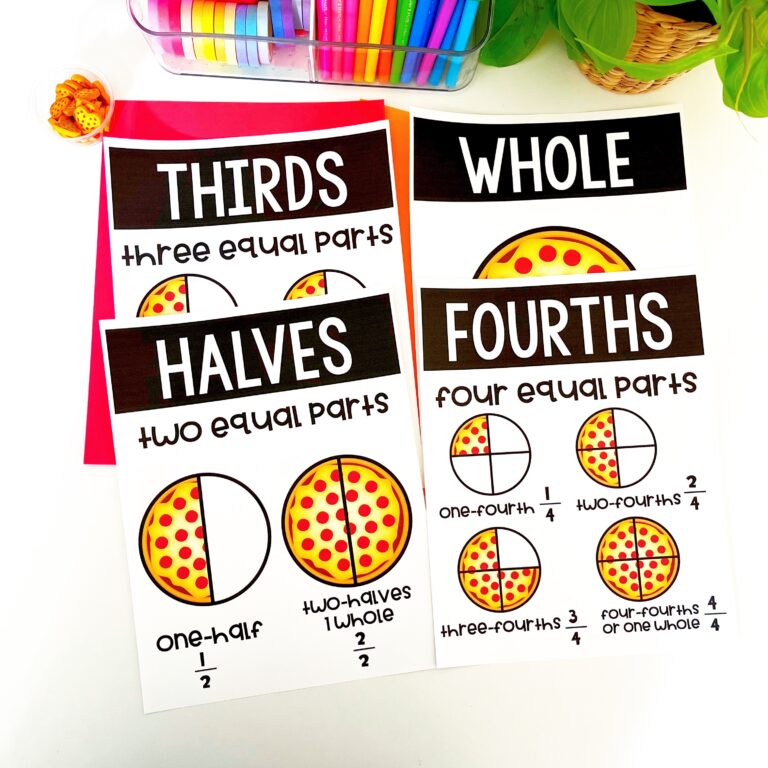 Pizza Fraction Activities - Happy Hearts in 1st