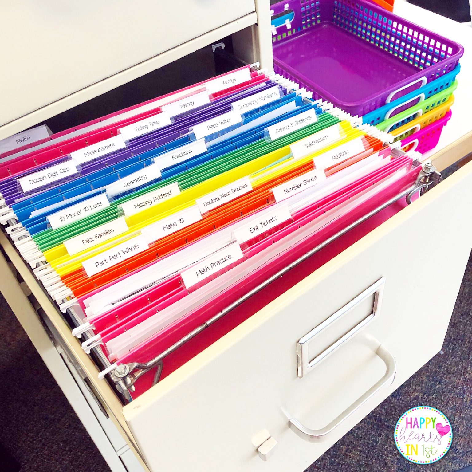My Favorite Classroom Organization Systems - Happy Hearts in 1st