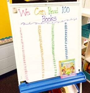100th Day of School Stations and Activities for Elementary Students ...