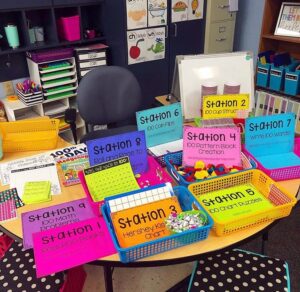 100th Day of School Stations and Activities for Elementary Students ...