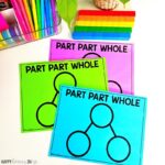 Teaching Addition Strategies in 1st Grade - Happy Hearts in 1st